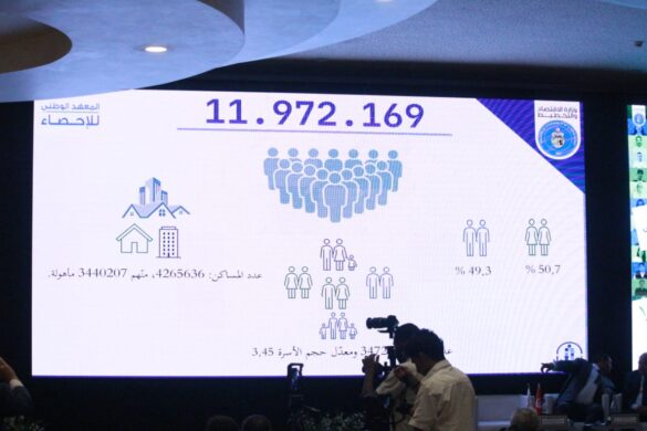Tout savoir sur les résultats du Concours de la 9ème année – Réalités ...
